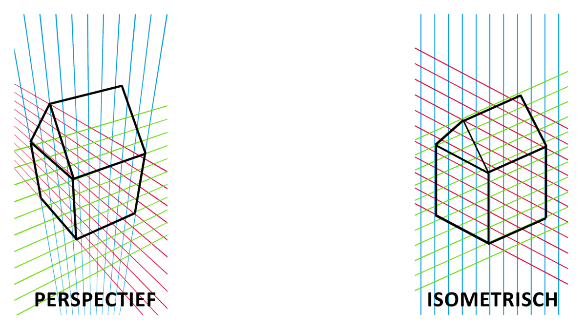 Hoe teken je in perspectief? (2) - Stephan Timmers, puzzelplaten ...