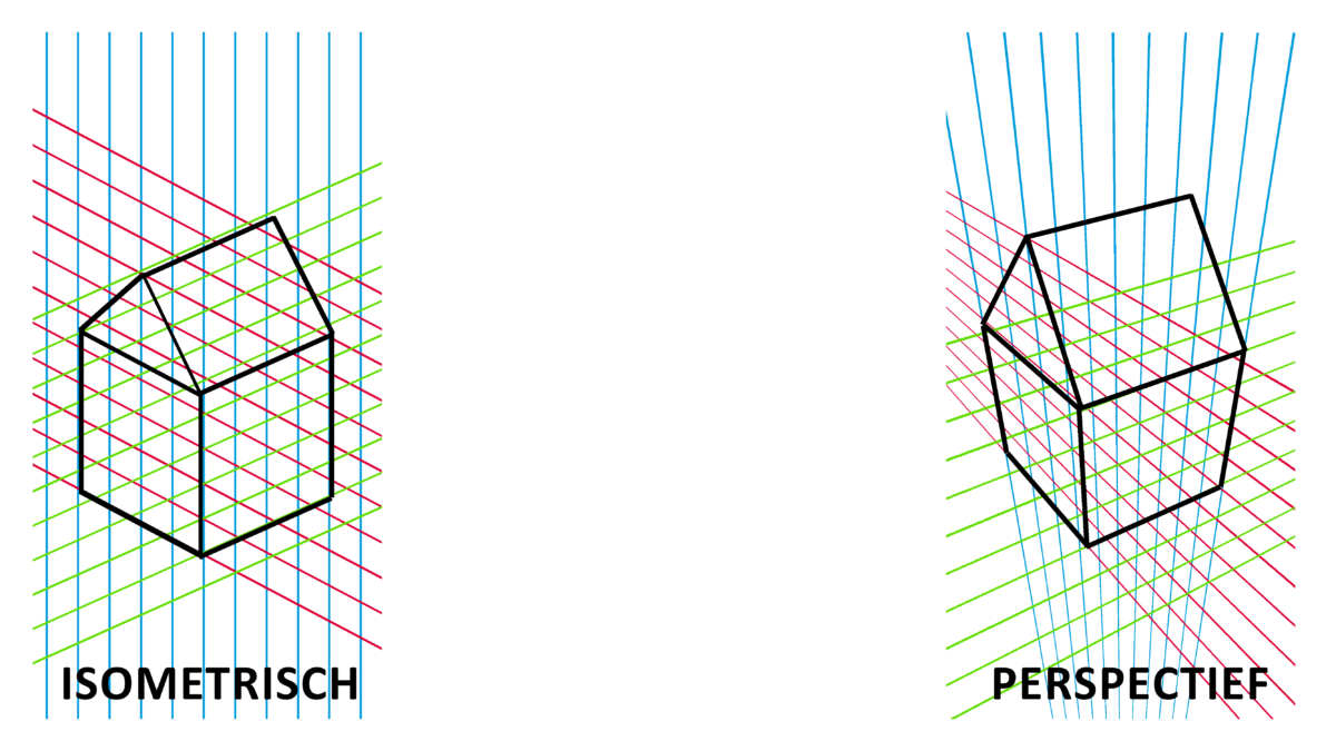 Hoe teken je in perspectief? (1) - Stephan Timmers, puzzelplaten ...
